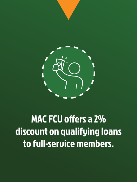0324 MAC FCU Difference-Web Cards_1 - MAC Federal Credit Union (MACFCU)